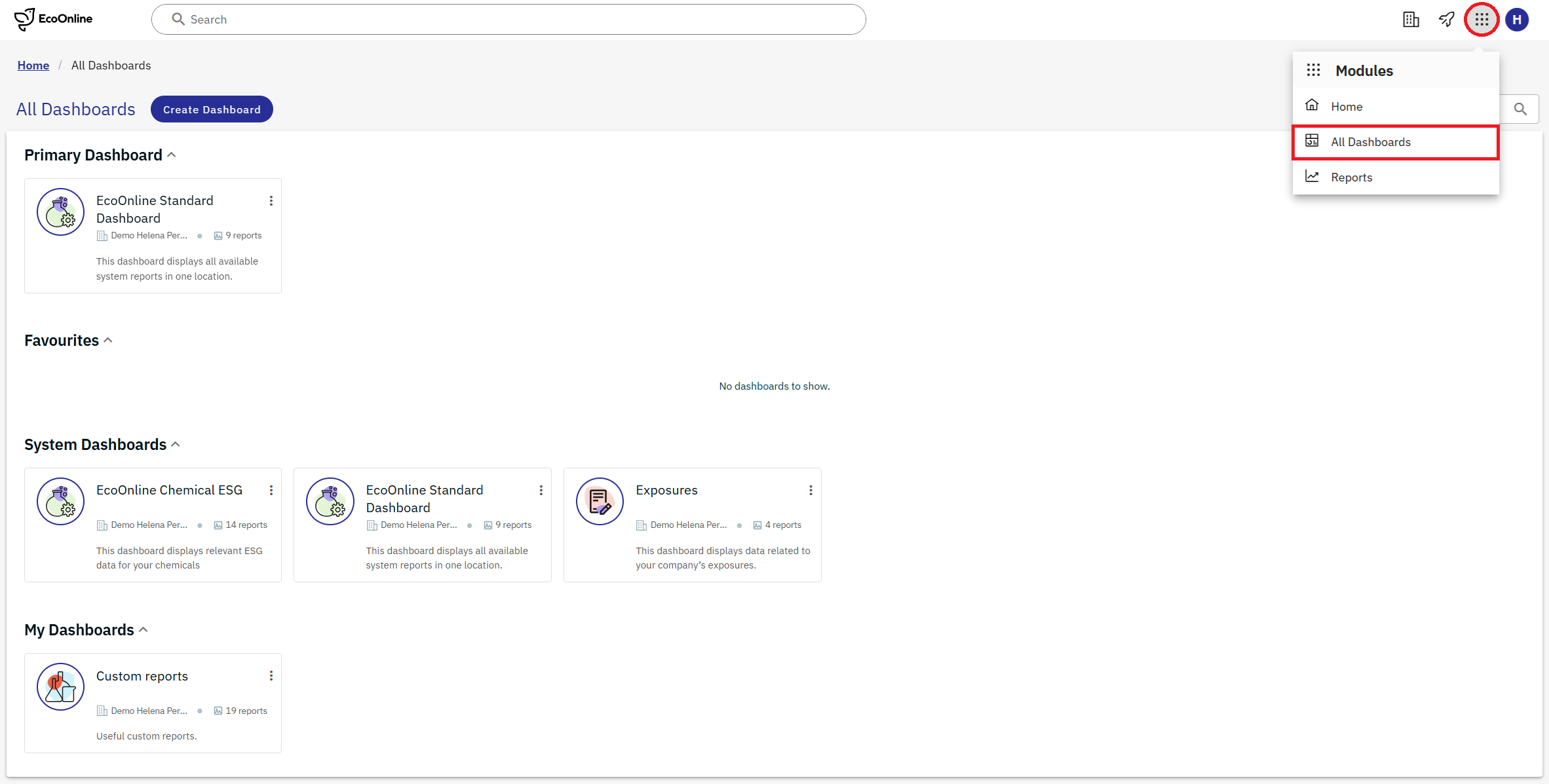 Chemical Manager - What are All Dashboards in Reports & Analytics?